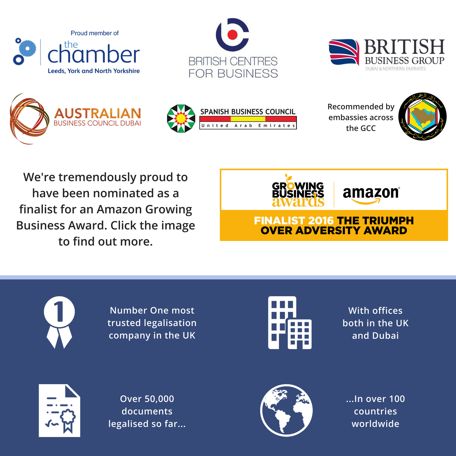 About Vital Consular