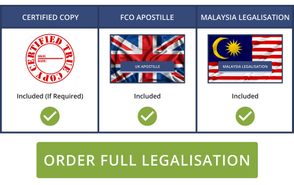 Malaysian Legalisation of UK Documents | Malaysia