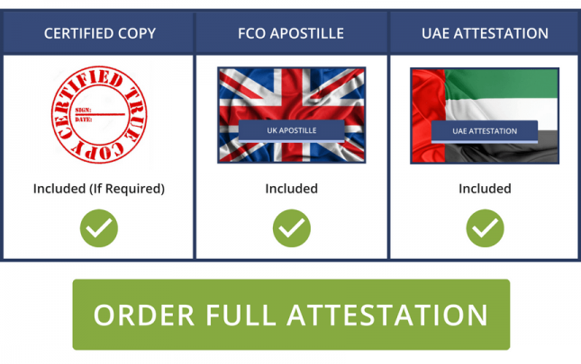 UAE Embassy London Attestation